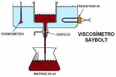 Excavadora Hidráulica - Maquinaria Pesada